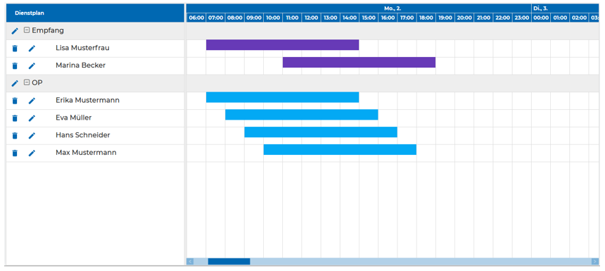 Dienstplaner | tamplus